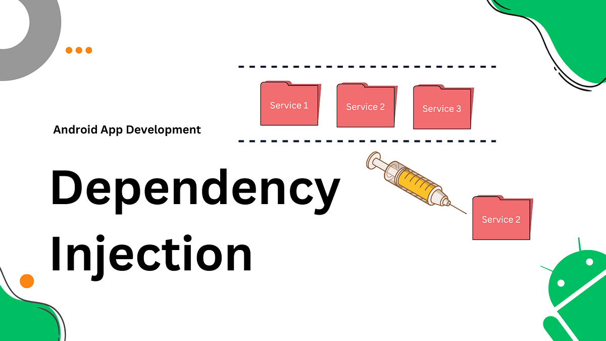 What is Dependency Injection?. Dependency Injection (DI) is a design… | by Harshada chame | May ...