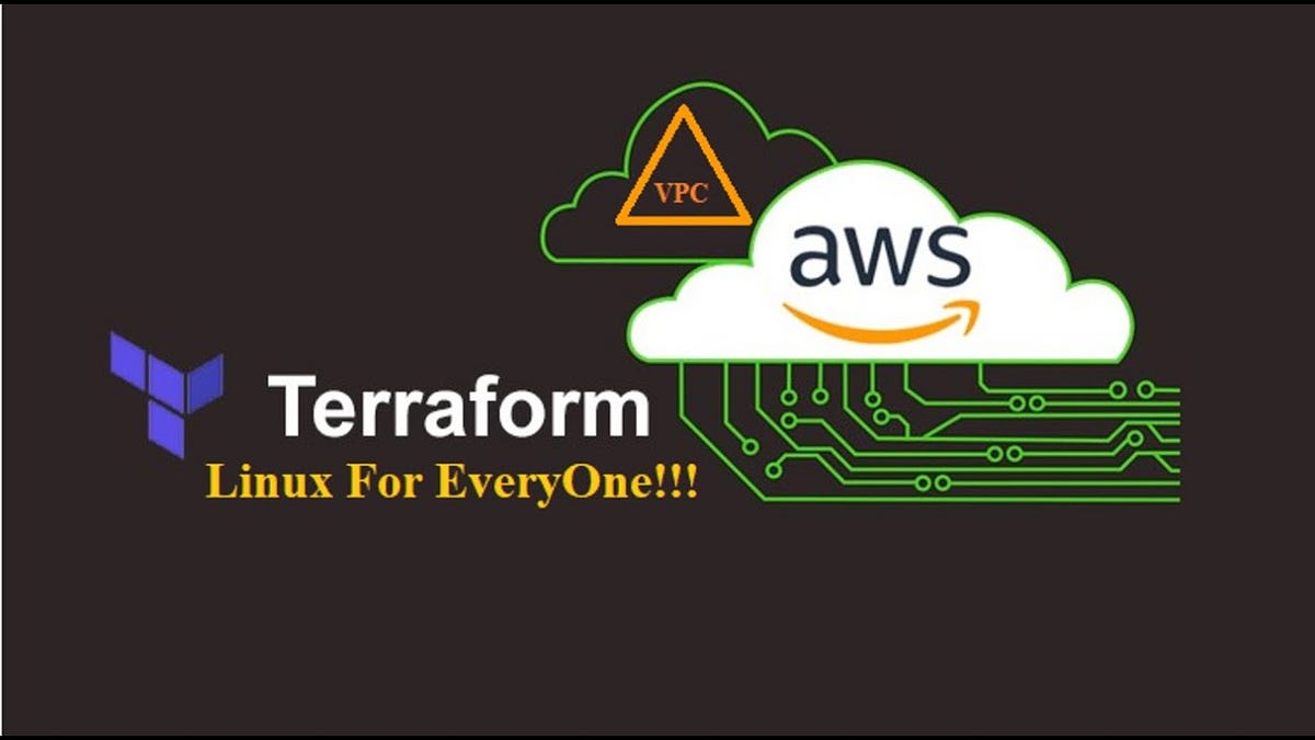 LAUNCHING WORDPRESS AND MYSQL WITH PUBLIC AND PRIVATE SUBNET THROUGH TERRAFORM. | by Pratishtha ...
