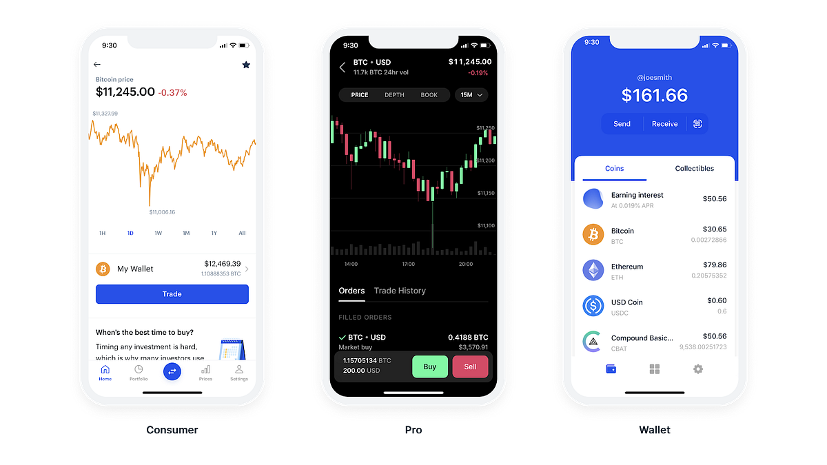 Lessons from training teams to use React Native | by Coinbase | The Coinbase Blog | Medium