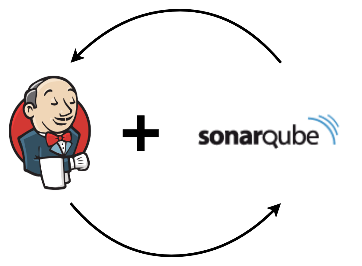 Integrate Jenkins And Sonarqube DevSecOps Series 4 Combine Your