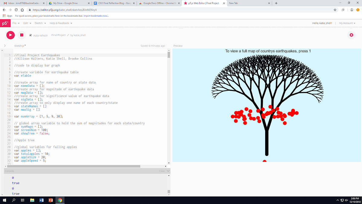Final Project Blog Post. In our final project, Brooke, Allison… | by Katie Shell | Medium