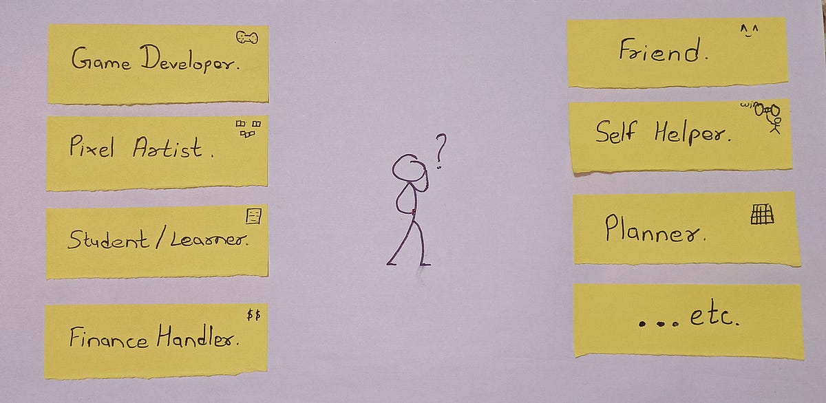 Switching Hats: Embracing Yourself by managing them! | by VYSNVNT | Oct ...