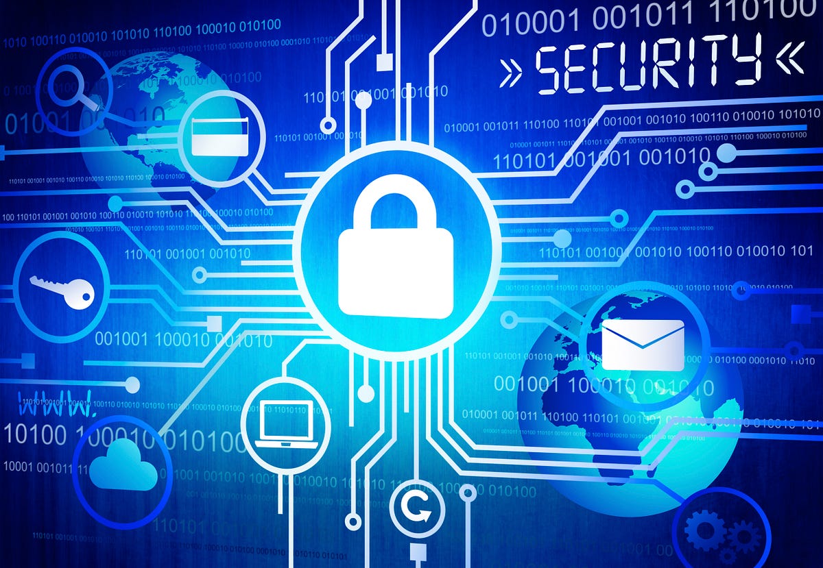 Security Questionnaires — What, Why, And How? | by Akitra | Medium