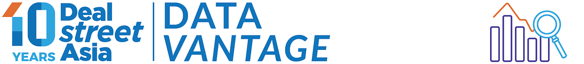 Data Vantage | Telio may have depleted runway and other updates | by ...