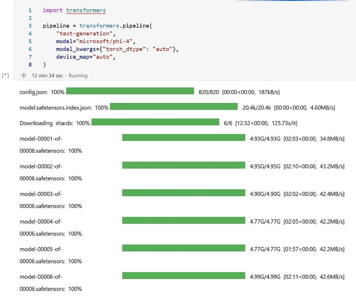 Azure Machine learning inferencing with Microsoft Phi 4 From Hugging ...