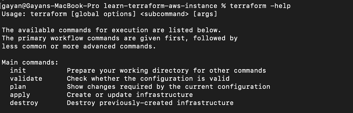 Start Your Infrastructure Provisioning With Terraform By Gayan Madusanka Jul 2023 Medium