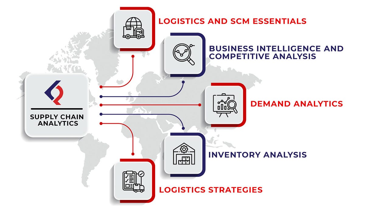 Transform Your Logistics and Supply Chain Management with Data ...