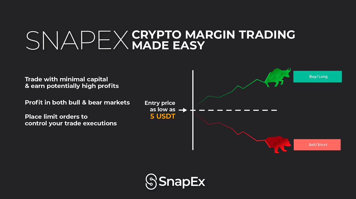 Contract Trading A Beginners Guide To Crypto Contracts By Snapex