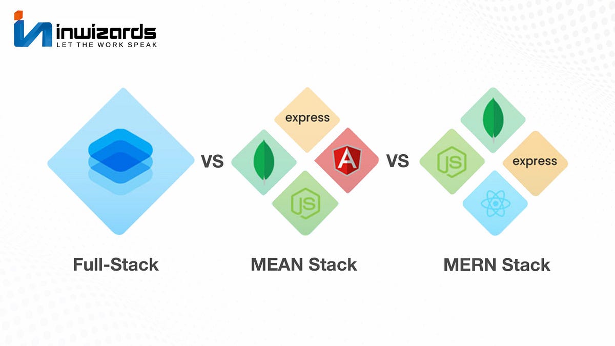 Full-Stack vs MEAN vs MERN: Pick the Perfect Tech Stack | by Anuradha ...