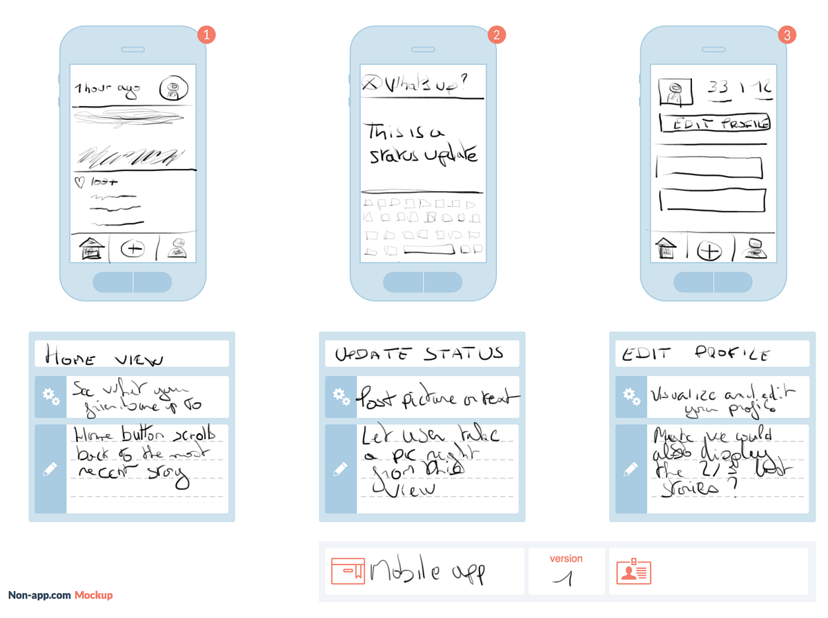 A visual way to brainstorm your ideas | by Greg Gilbert | Medium