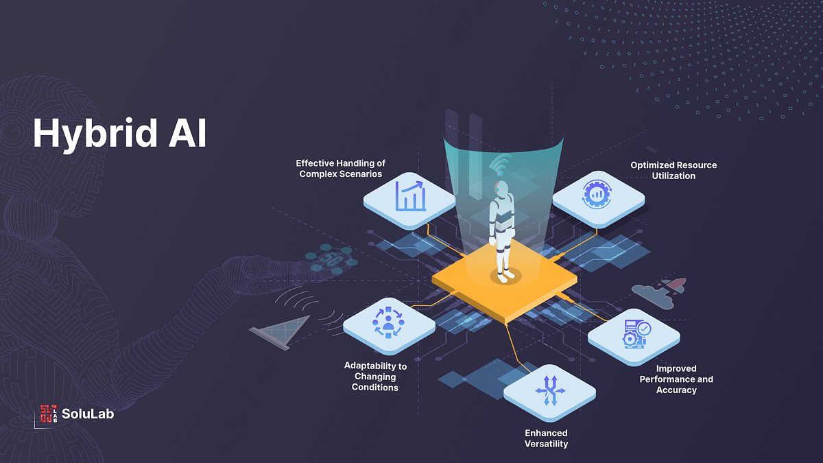 Productionizing Hybrid AI: A Technical Deep Dive into Scikit-LLM for ...