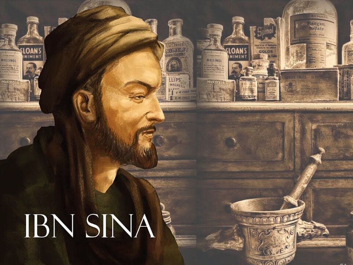 Influential Muslim Scientists Worldwide | by Soheltasiya | Medium