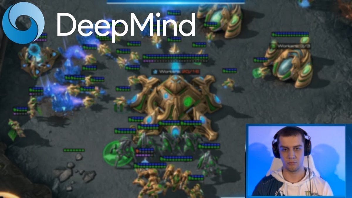 How monumental are Deepmind’s achievements in Neural Networks? | by ...