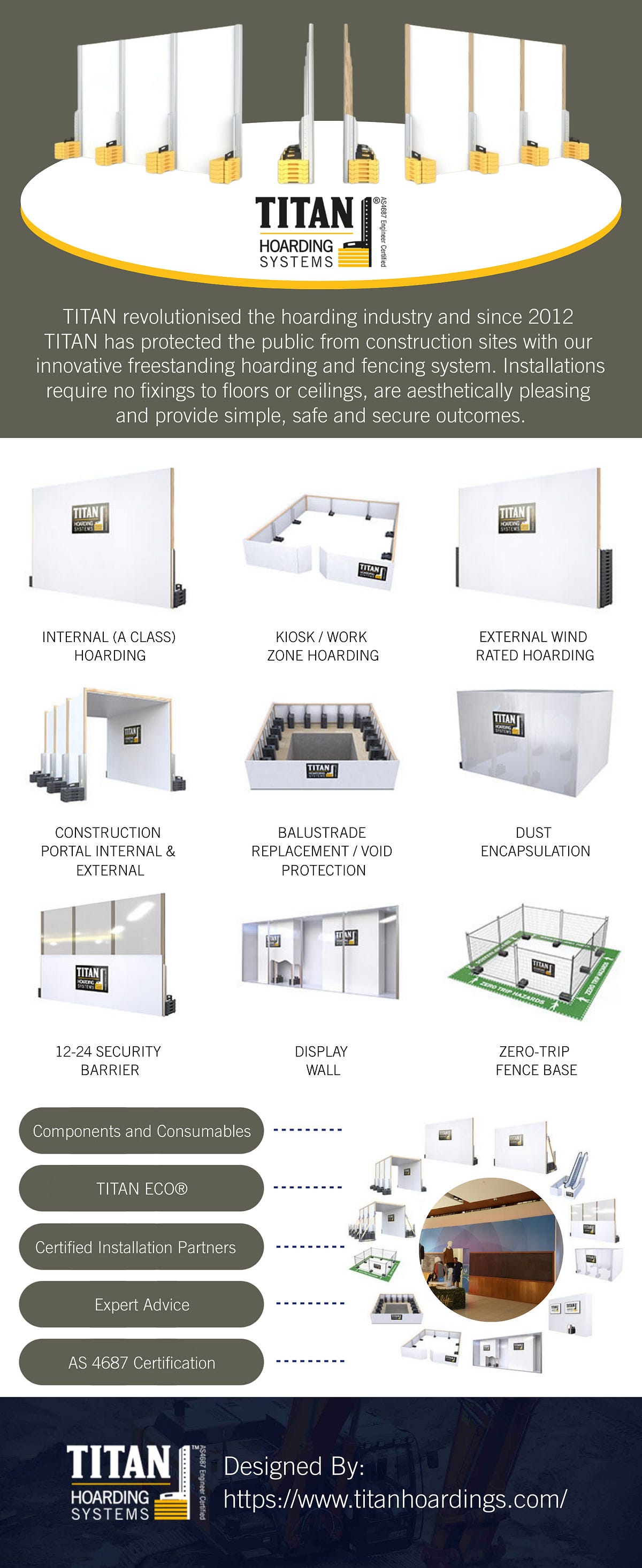 Titan Hoarding Systems Australia PTY LTD - Titanhoardingsystems - Medium