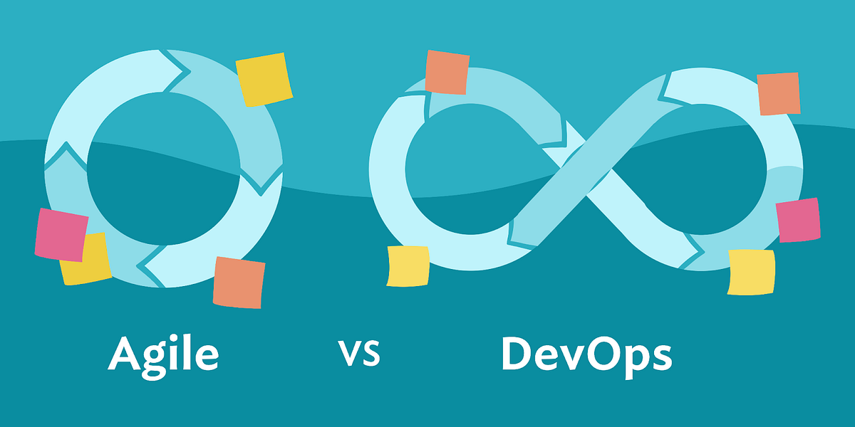 Agile and DevOps: Top Methodologies For Innovation in Software ...