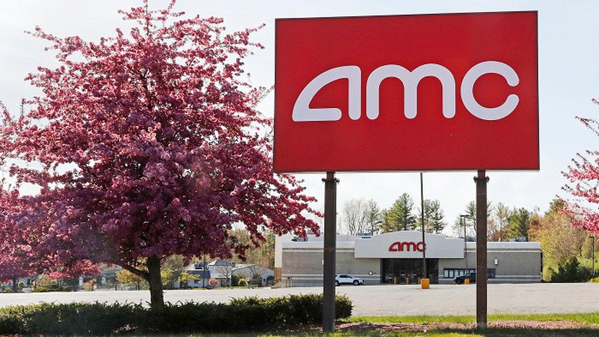 AMC Stock Price Forecast 2022,2023,2025,2030| AMC Prediction For 2022 ...