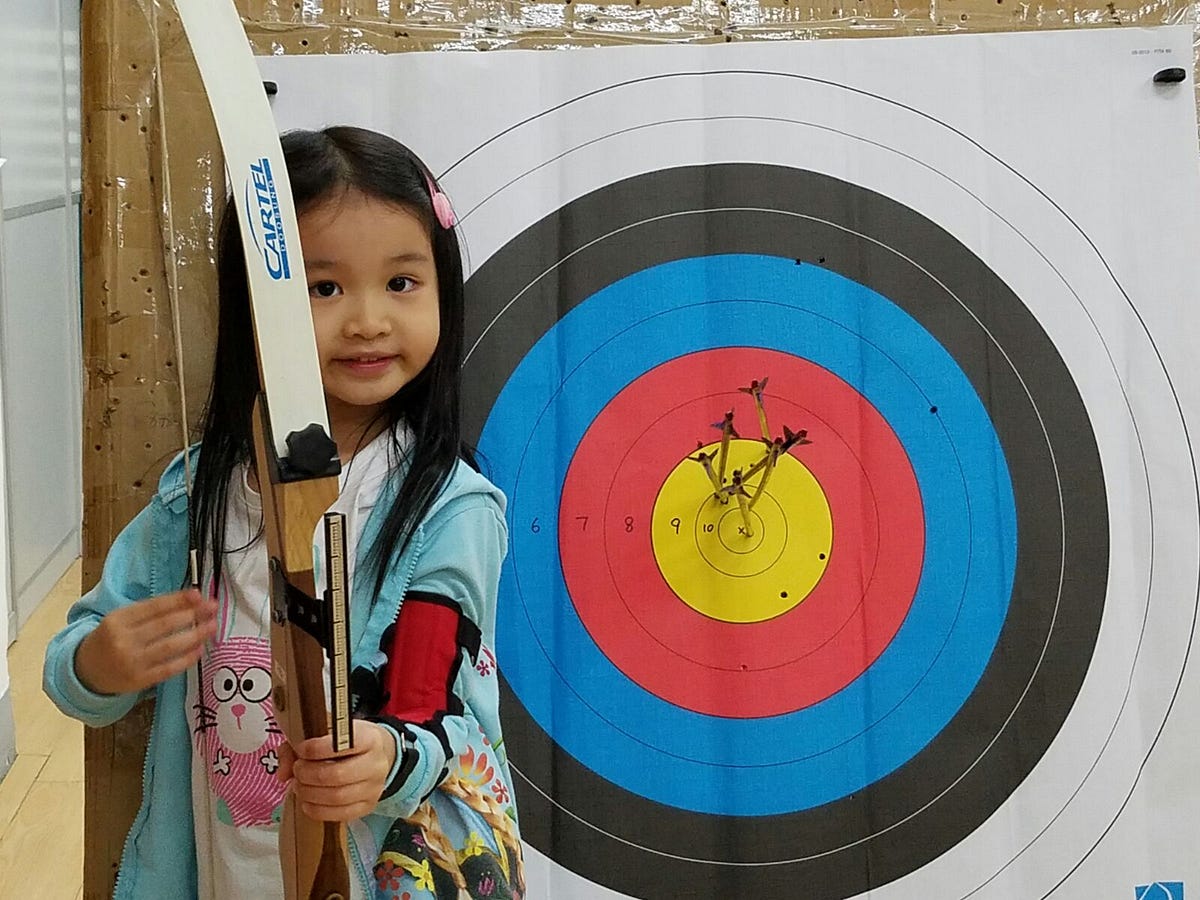 Discover the Thrill of Archery — Essential Gear, Tips and Techniques ...