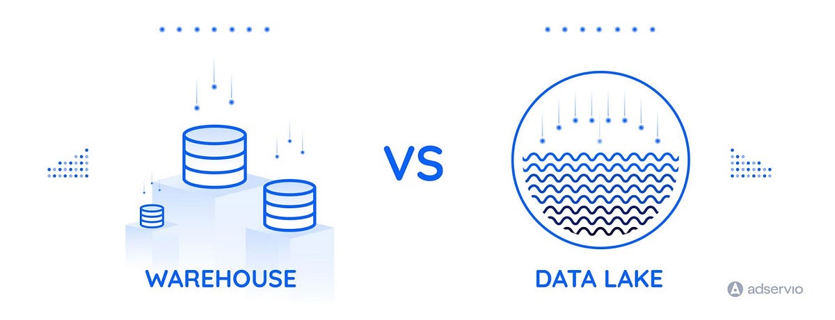 All about Data Lake and Data Warehouse! | by Prajwal P Kulkarni | Medium