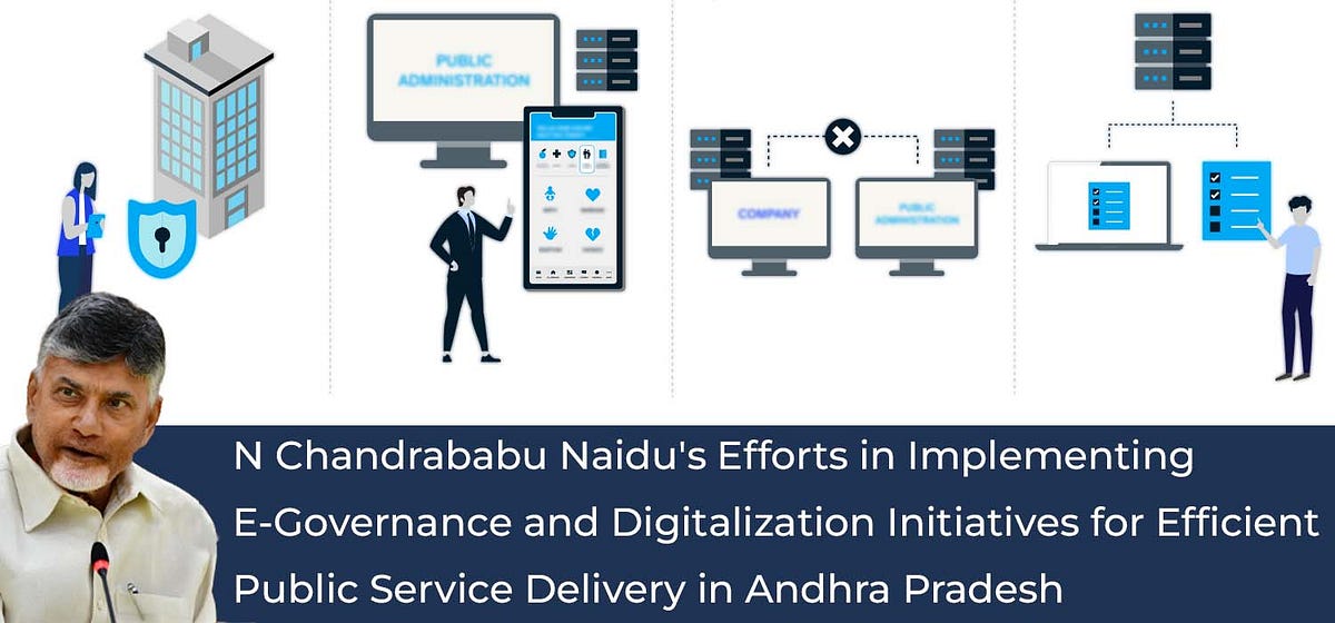 N Chandrababu Naidu’s Efforts in Implementing E-Governance and Digitalization Initiatives for ...