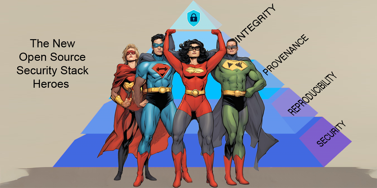 Open Source Security Stack. Traditional open source security stacks… | by Dana Crane | Medium