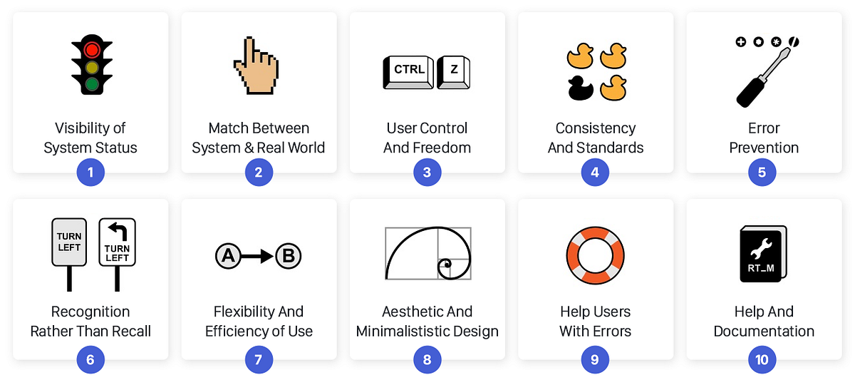 Implementing Nielsen 10 Usability Heuristics | by Mille Rama | Medium