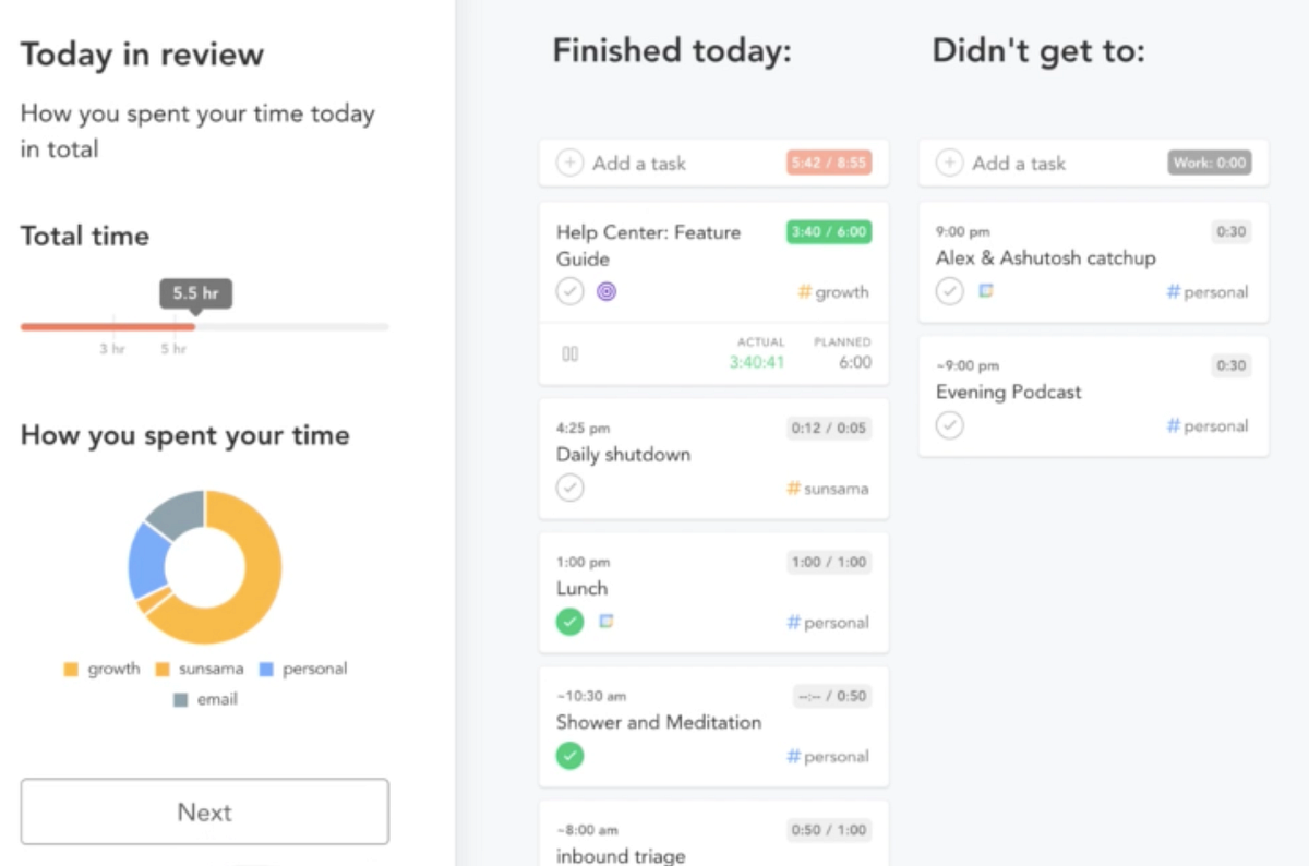 Productivity vs. Efficiency: Understanding the Difference While ...