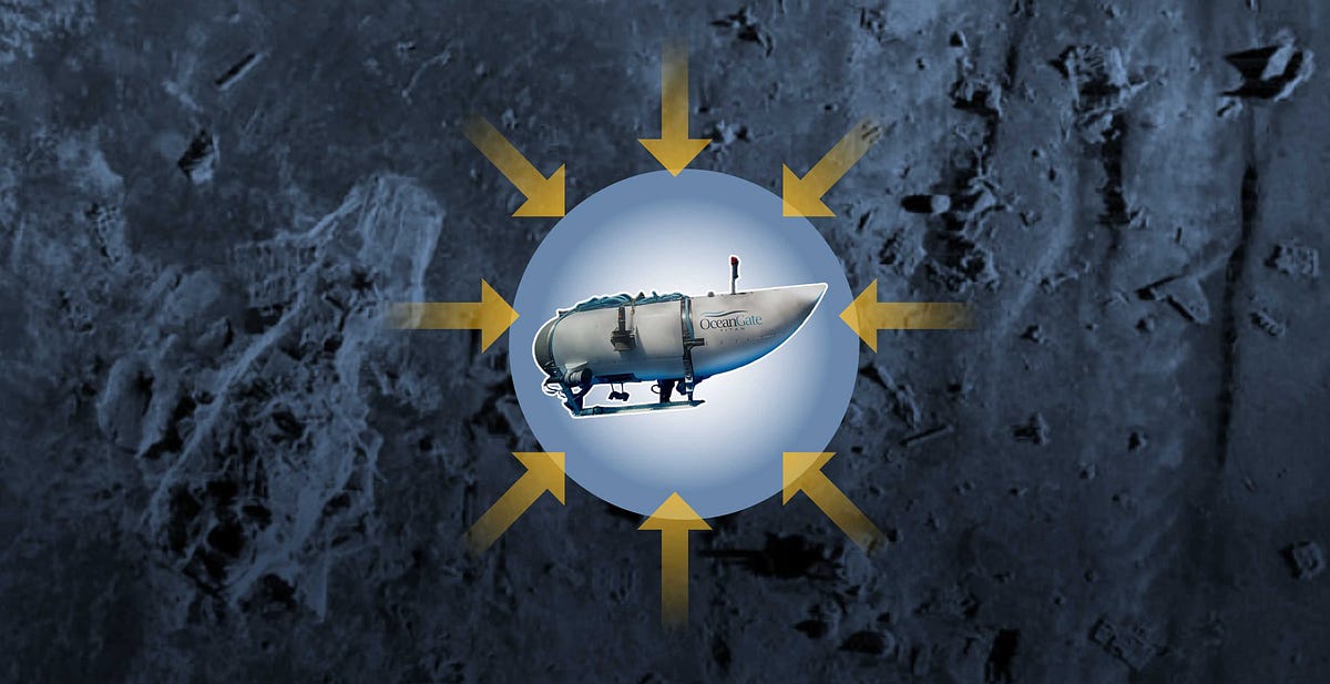 ‘Catastrophic implosion’: Graphics explain search for lost Titanic sub ...