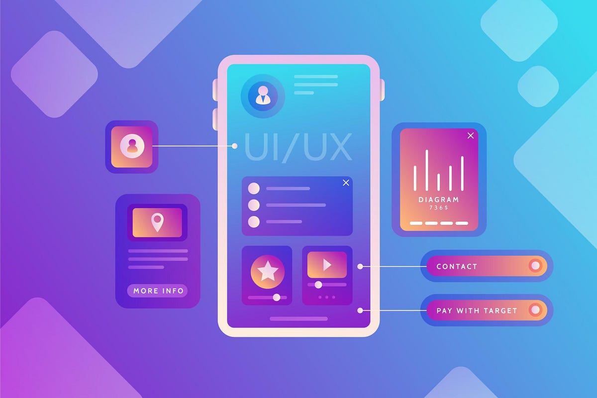 UX/UI design trends 2021. Design is no longer about the wow… | by Zooms ...
