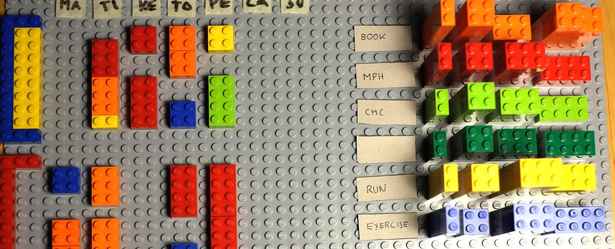 Lego Calendar — make your own minimum viable version | by Jarno ...