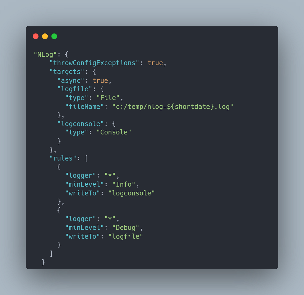 Episode 1 : Logging in ASP .NET Core With NLog | by Muhammad Waseem ...