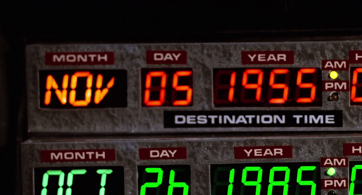 Remember, remember…. Synchronicity on the Day of the Rebels | by Remo ...