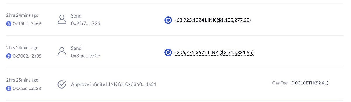 🗞️ # 40~ CZ 再次被禁止旅行. 🗞️ Web3 + NFTs | by Crypt0Sophie | Medium