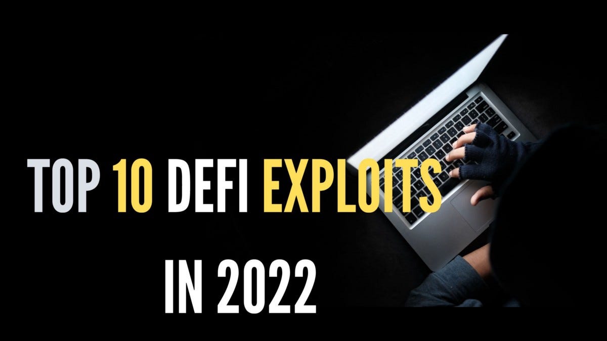Top 10 Projects Affected by DEFI exploits 2022 | by Aq Fatma | Medium