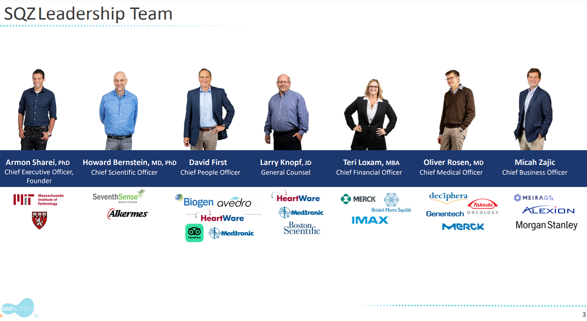 Deck Review with SQZ Biotech. More well thought out work can be found ...