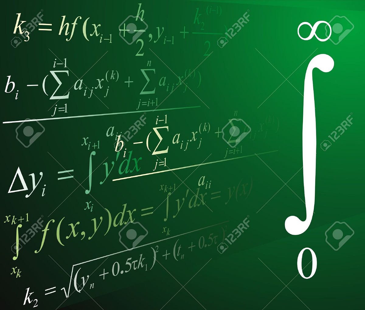 Exploring Number Theoretic Algorithms | by Tejas Pradhan | Medium