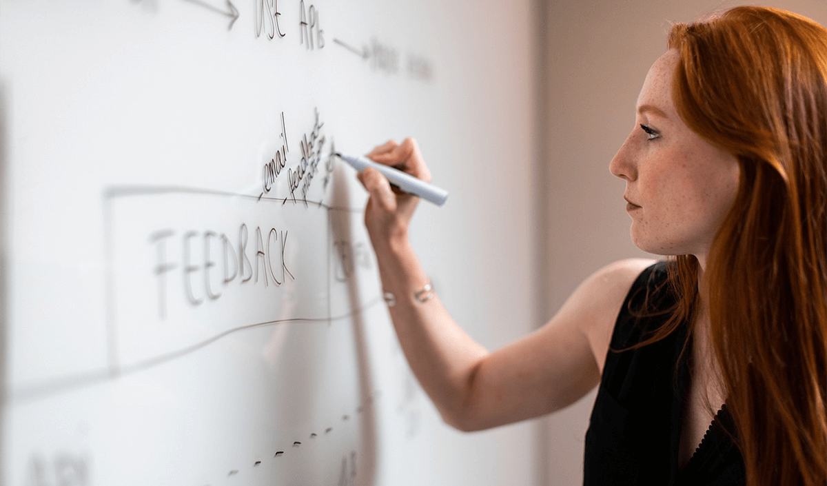 7 Steps to Redesign a Broken Business Process | by Kintone | Digital ...