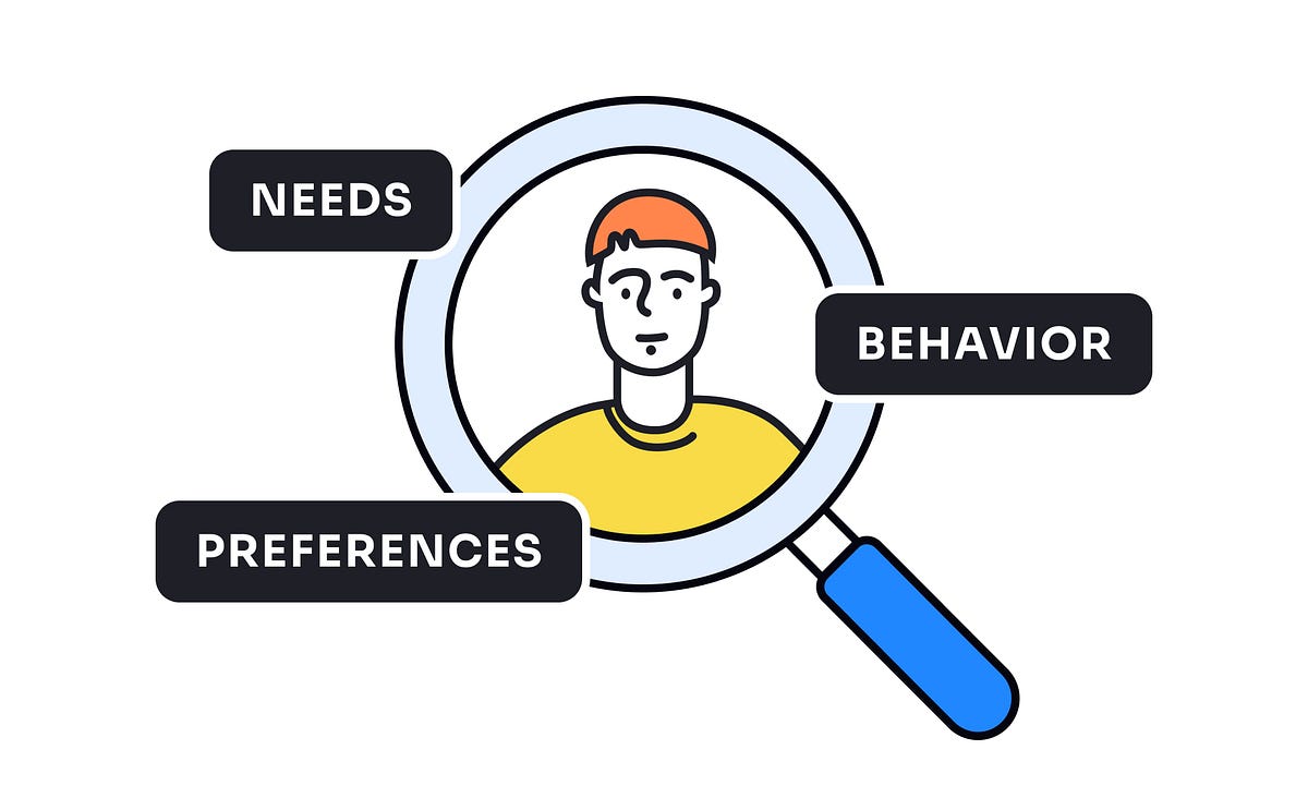 How to Conduct Effective User Research for Product Iteration | by ...