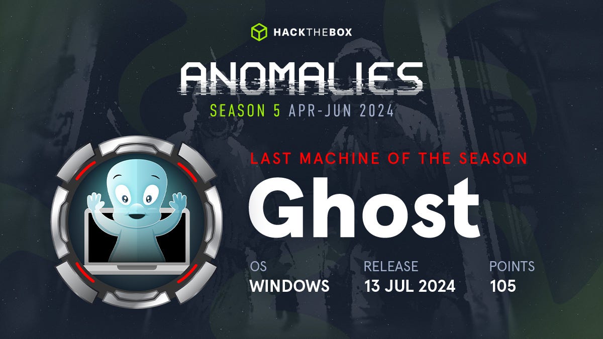 HackTheBox: Ghost Writeup [INSANE] | by Rahul Hoysala | Medium