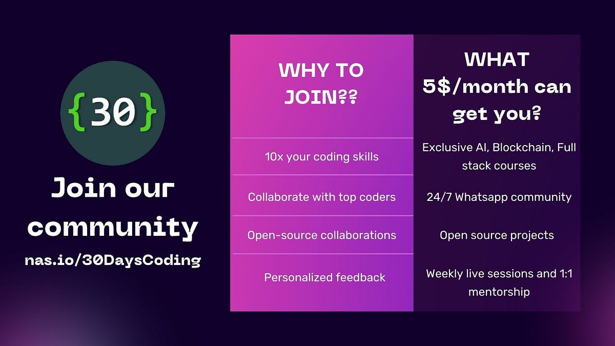 Join the exclusive coding community! | by Aryan Singh | May, 2023 | Medium