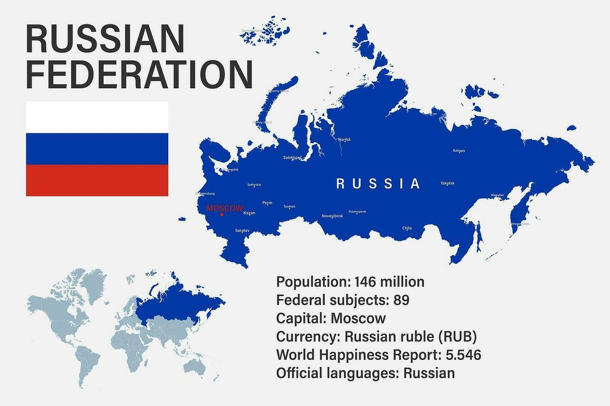 Russian Federation and its global impact | by katy Iris | Write Your ...