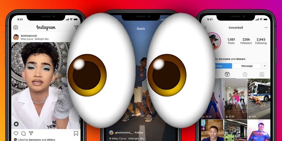 How to See Who Viewed Your Instagram Post: The Ultimate Guide | by ...