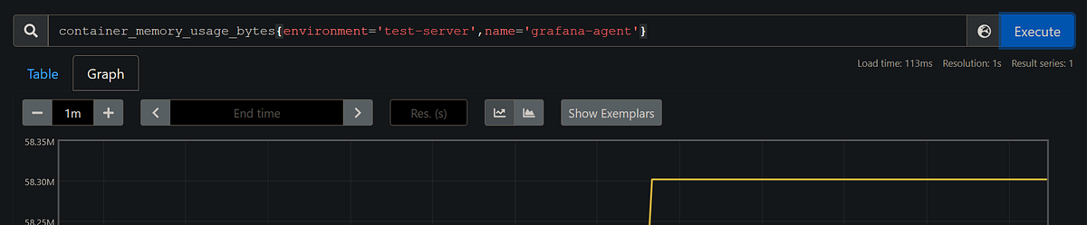 How to configure Prometheus server as a remote-write receiver | by ...