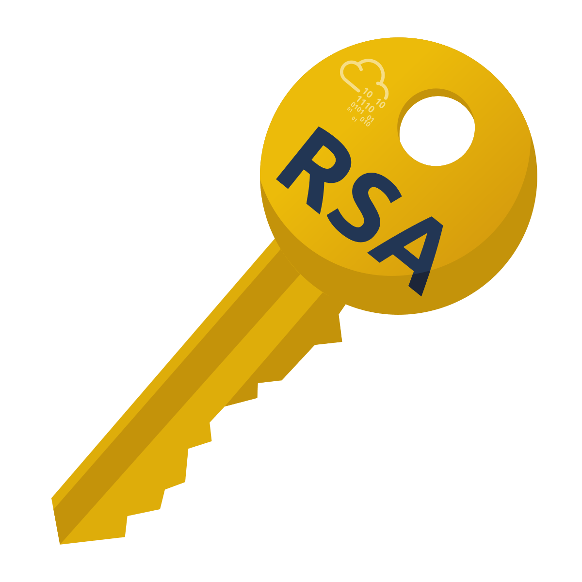 Breaking RSA | TryHackMe THM | Write-up | Walkthrough | by TGREF.XYZ ...