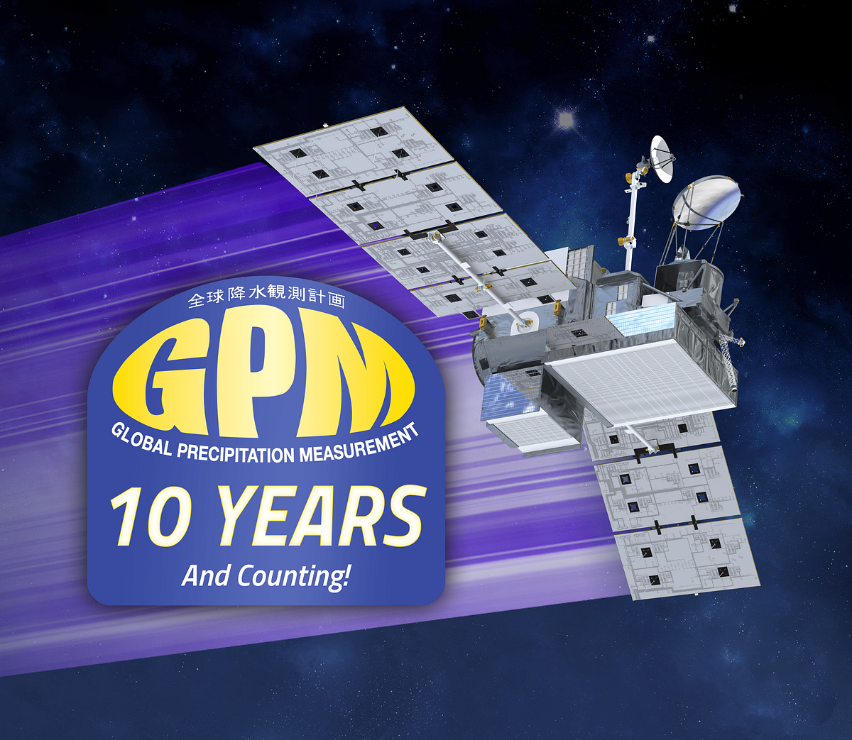Meteorology 101: How To Download GPM Data Using Python | by Dwikita ...