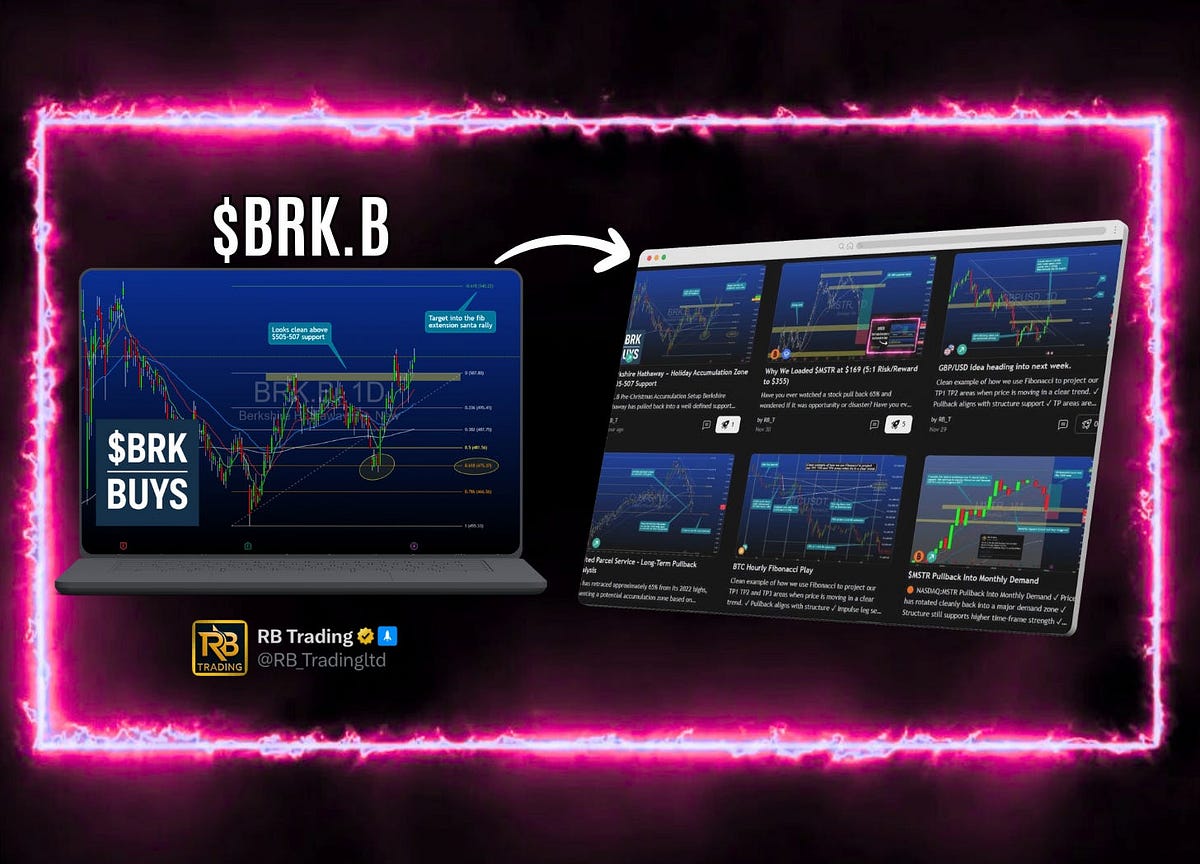 📈 Why Smart Money Is Accumulating $BRK.B at $505–507 | by RB Trading | Write A Catalyst | Dec ...