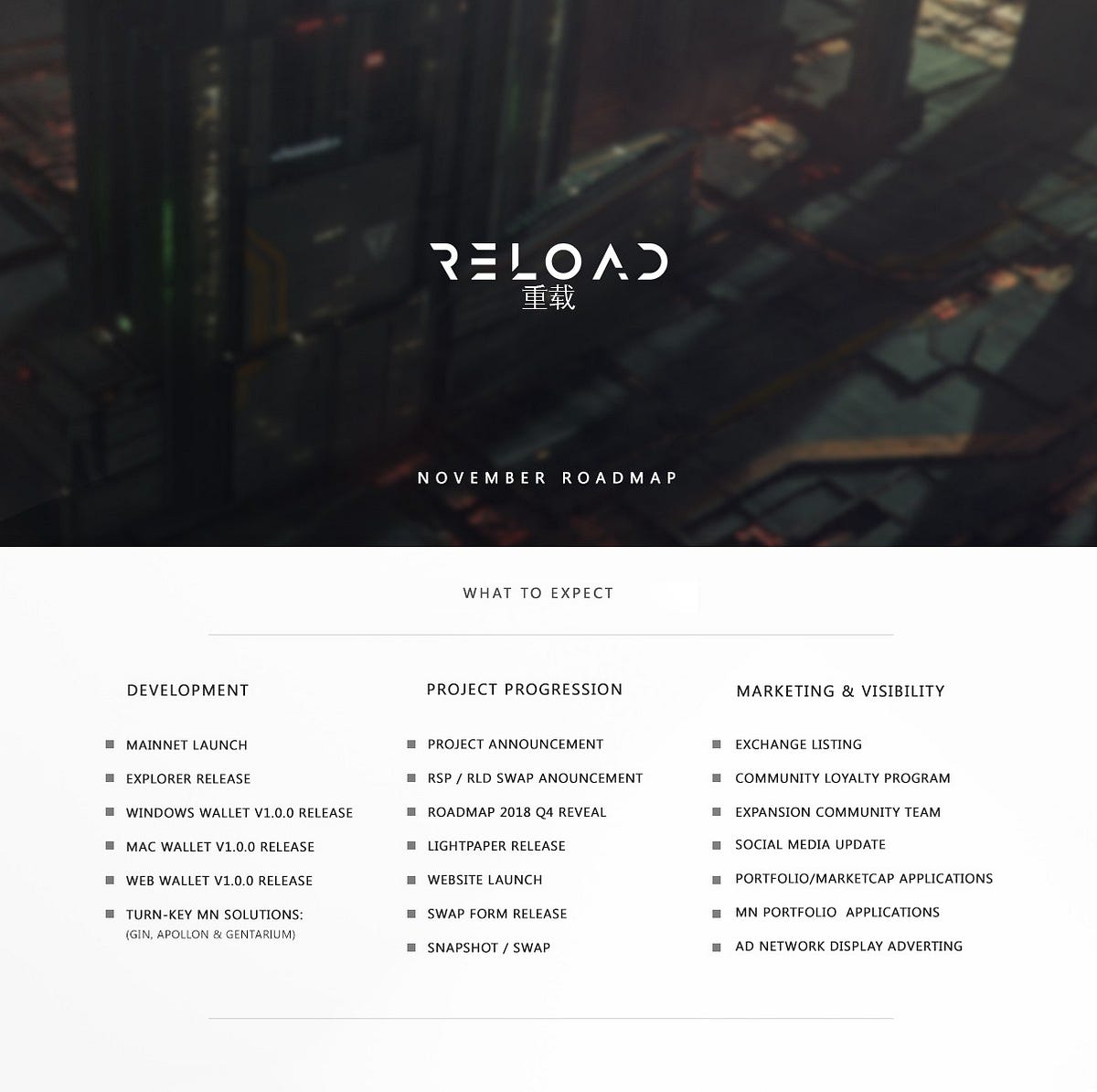 Presenting RELOAD. Reload — [RLD] | by ReloadCoin | Medium