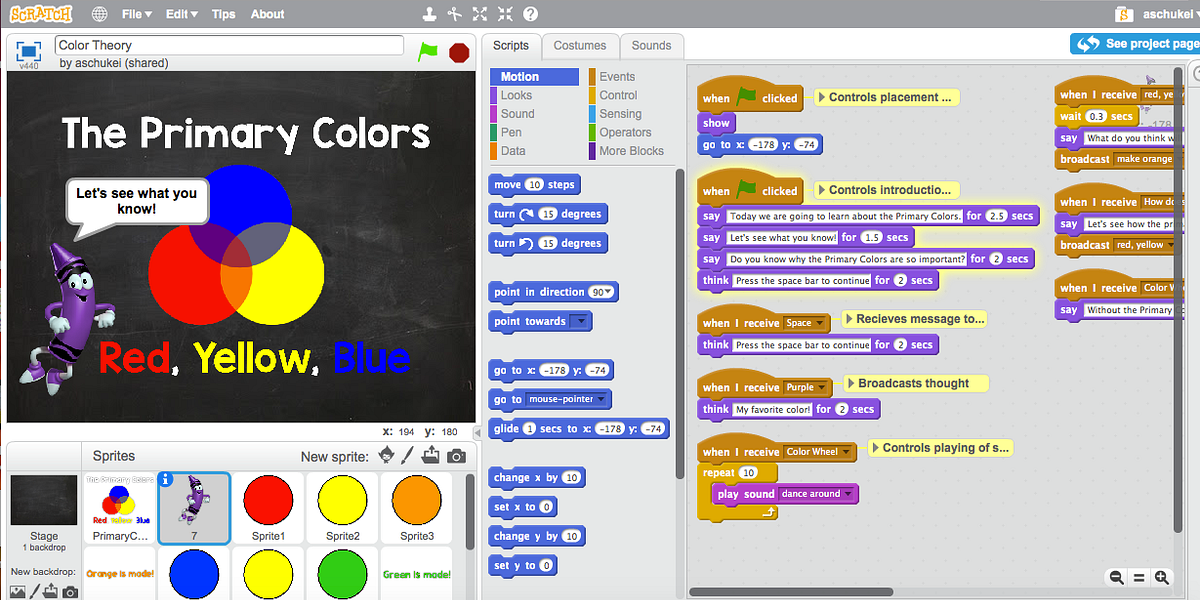 How to Teach Kids Coding Through Art and Music | by Deepak Kumar | Medium