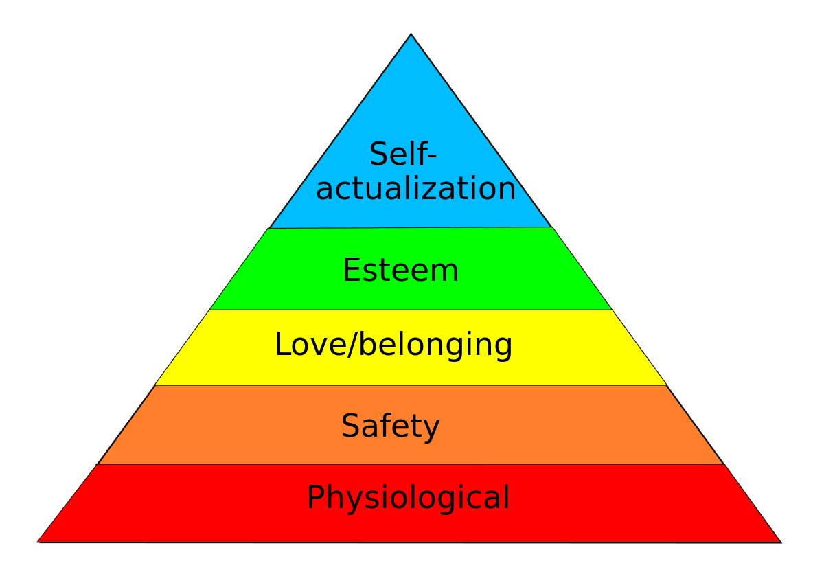 The Psychology of Social Validation: Understanding the Need to Belong ...
