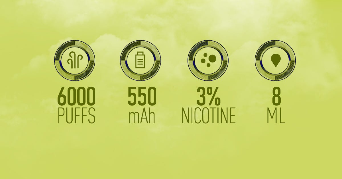Powered by a 550mAh battery, the Lana Trend 6000 Puffs | by lanavape ...