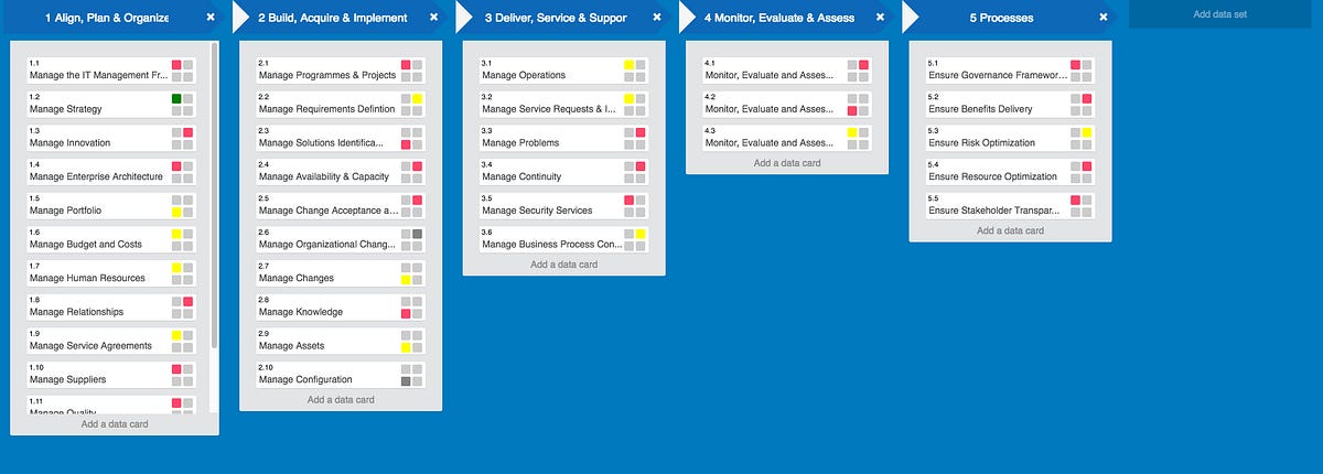 Product Planning: How to Organize Your Ideas With an Affinity Diagram ...